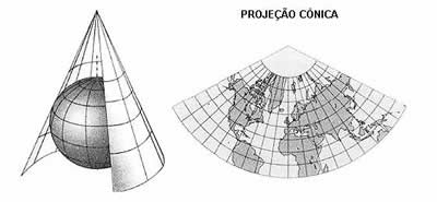 Prof. Renildo Boaventura: Projeções Cartográficas