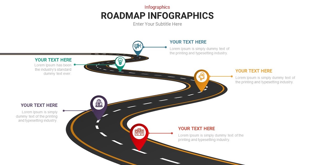Creative Product Roadmap Template