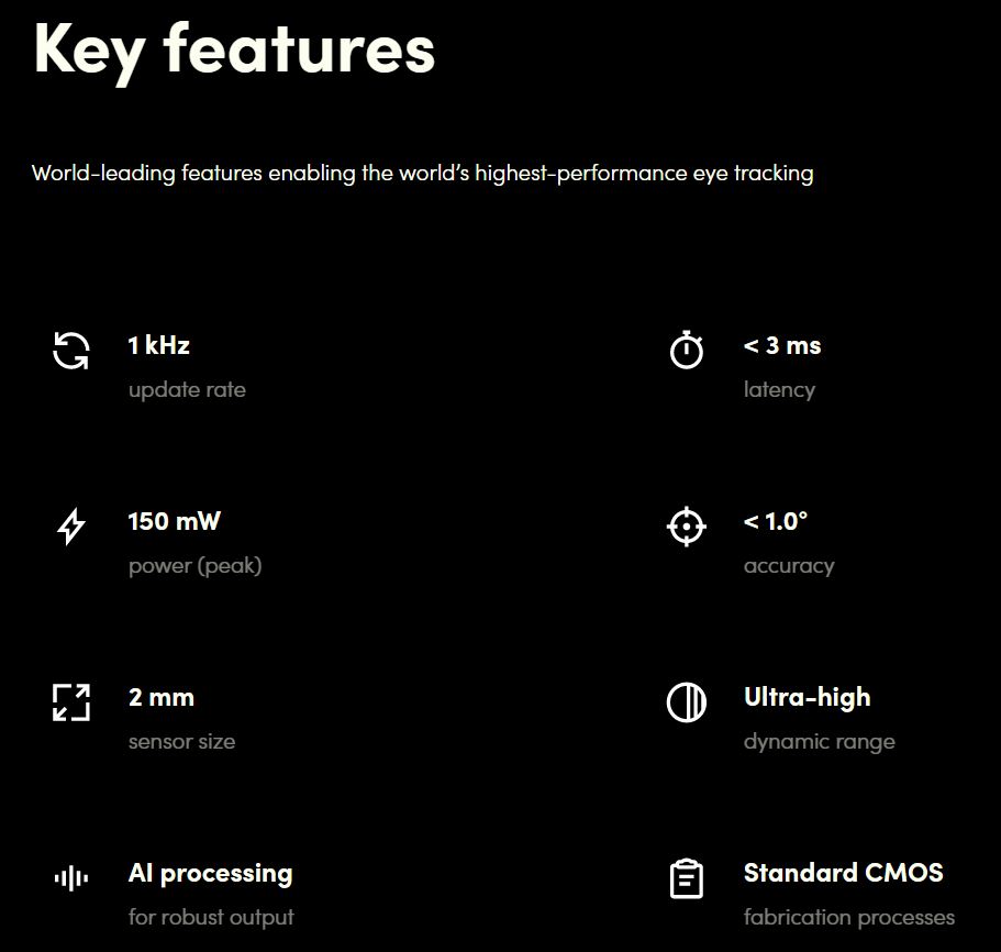 Image Sensors World: IniVation announces Event-Based Sensor Eye Tracker Image Sensors World: IniVation announces Event-Based Sensor Eye Tracker