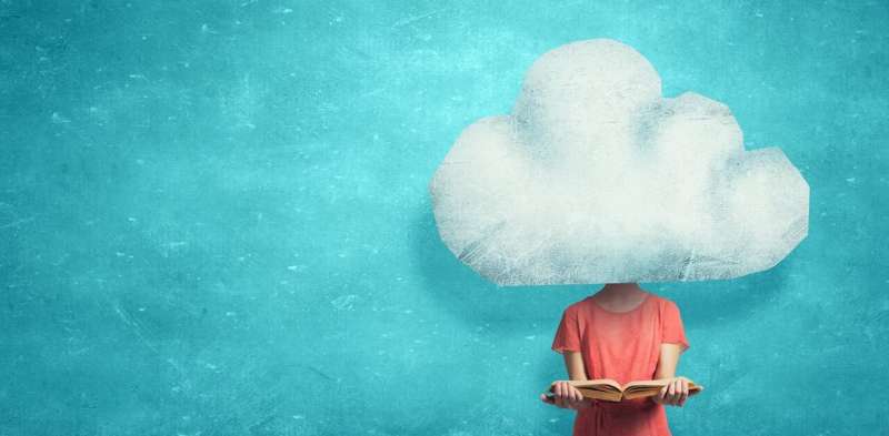 The birth of Modern Man: What is daydreaming? Parts of the brain show ...