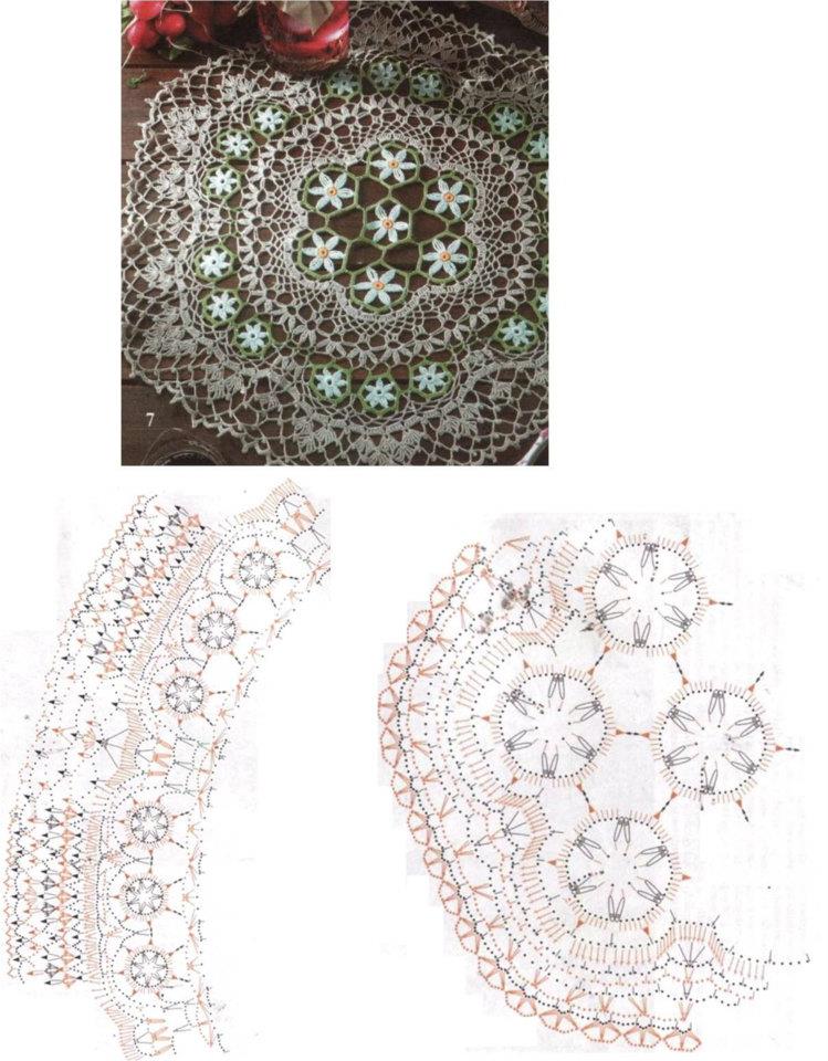 d*ale bunicii!: MILEURI MACRAME