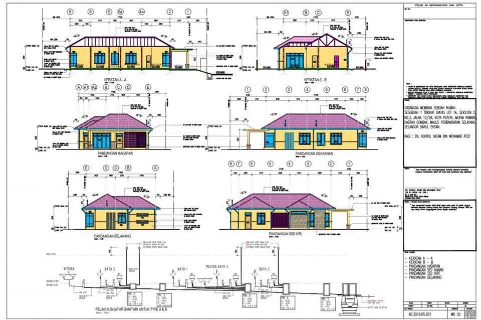 Mohd Sazli Cikgu Autocad: 4 ELEMEN YANG AMAT PENTING DALAM LUKISAN BANGUNAN