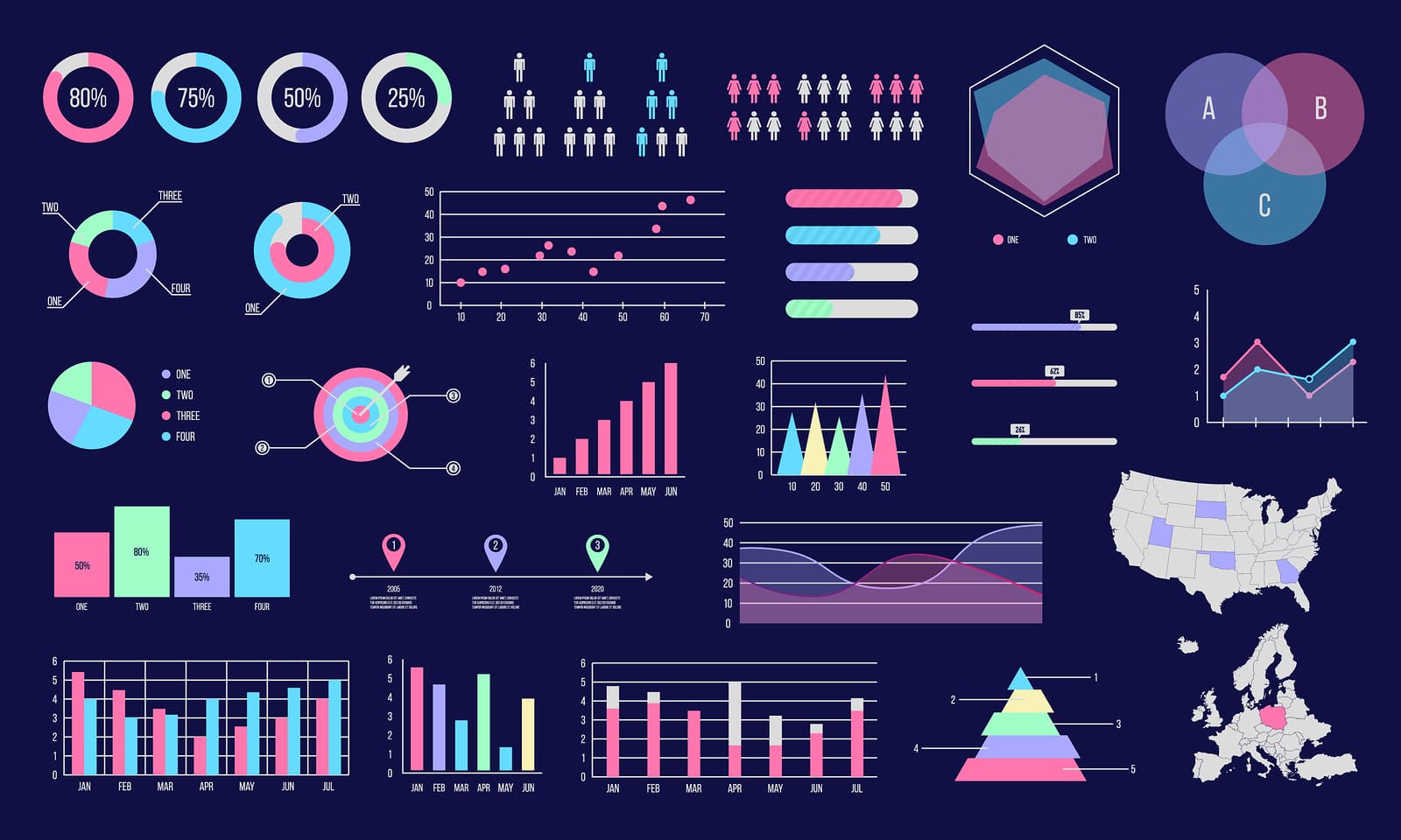 BigData Data Visualization BigData Data Visualization