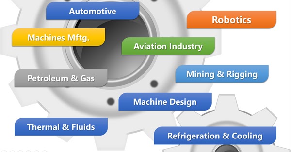 Scope of Mechanical Engineering Degree - Mechanical Engineering