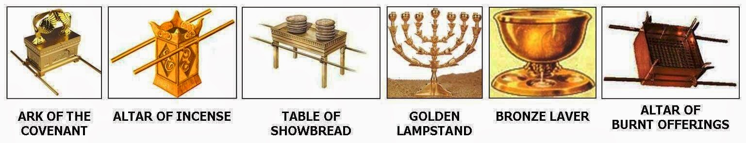 SDA Pillars of Our Faith: The Sanctuary