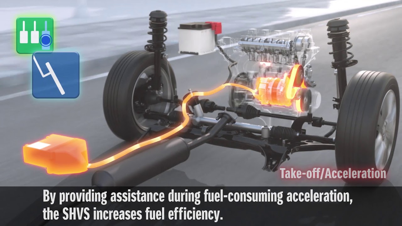 Informe: ¿qué es un micro-híbrido y cuáles son sus beneficios ...