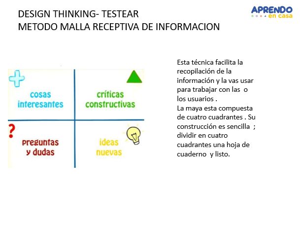 Primero_EPT: SESIÓN 14 DESIGN THINKING: TESTEAR