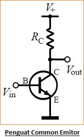 Karakteristik dan Prinsip Kerja Rangkaian Penguat Common Emitter ...