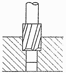 Mechanical Technology: Drilling Operations