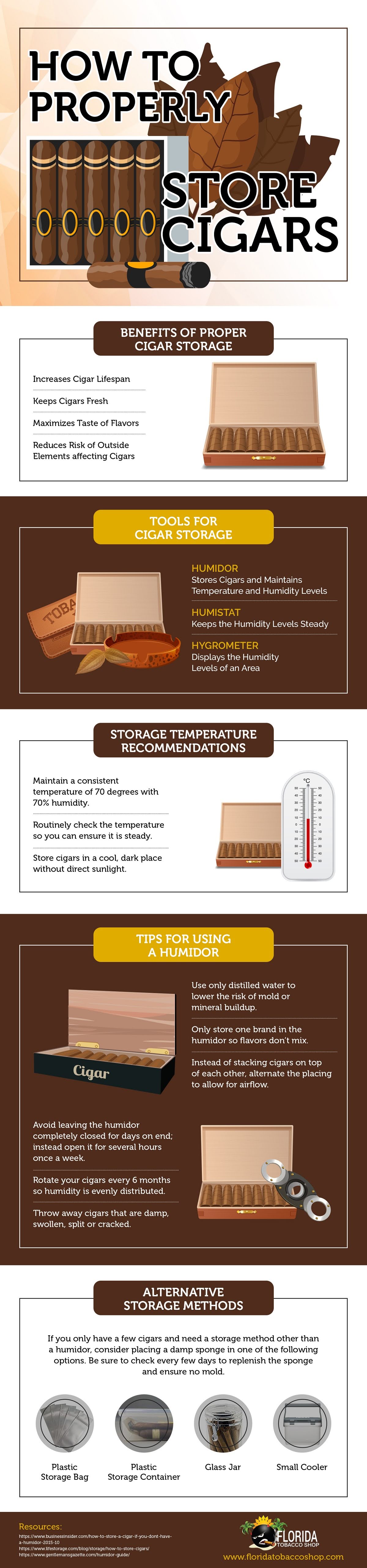 How to Properly Store Cigars #infographic - Visualistan