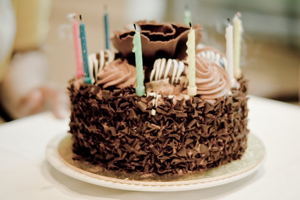 Happy Birthday MahnOor: BIRTHDAY WISHES