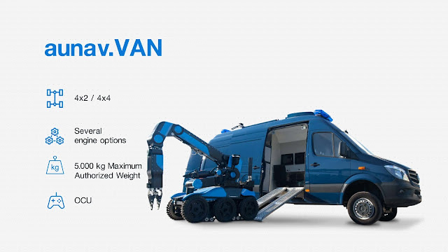 AAG_th บันทึกประจำวัน: ไทยจัดหายานยนต์ไร้คนขับ aunav.NEXT UGV สเปน ...