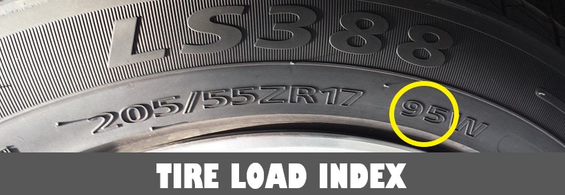 Tire Speed Rating And Load Index Tire Safety Tirebuyer, 49% OFF