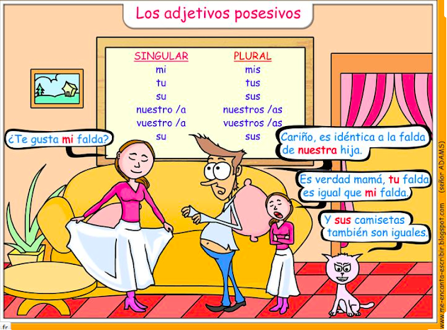 ELE Con La Profesora Avila: Adjetivos posesivos Rev.