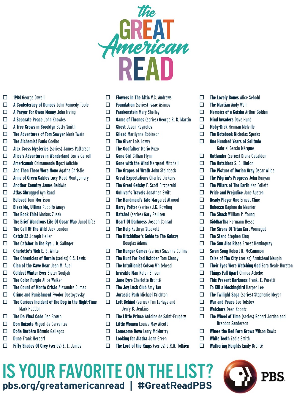 What is your favorite book? Tell us! – Whitman County Library
