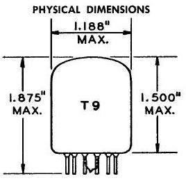VinylSavor: Tube of the Month: The 6U10