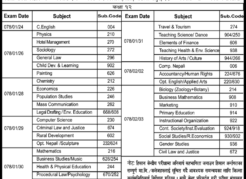 HISSAN Grade 12 Examination Routine 2078 | Chetan TM