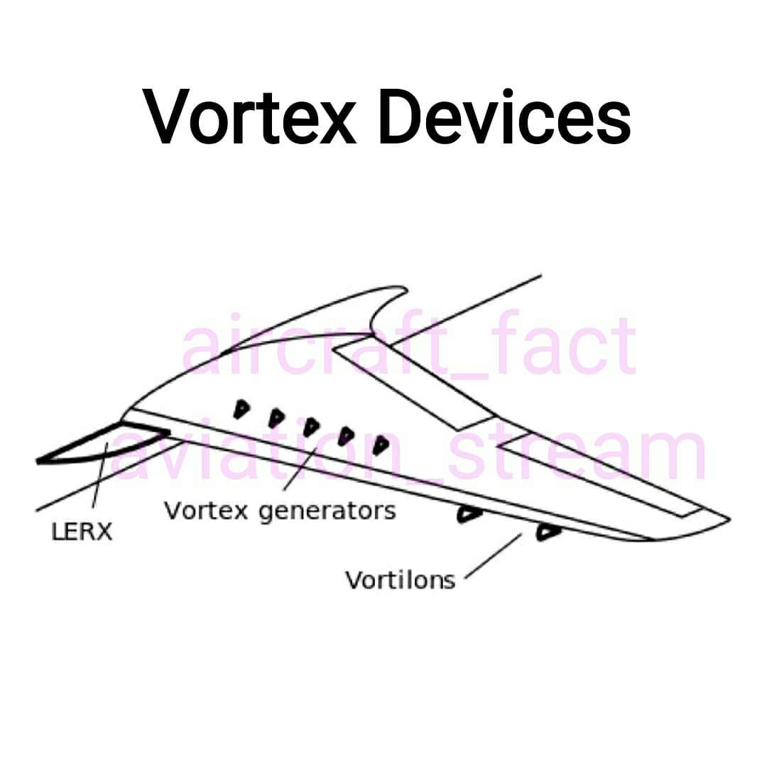 𝐕𝐨𝐫𝐭𝐞𝐱 𝐃𝐞𝐯𝐢𝐜𝐞𝐬