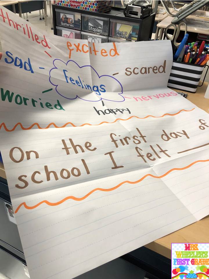 Back to School Activities | Mrs. Wheeler's First Grade Tidbits | Bloglovin’