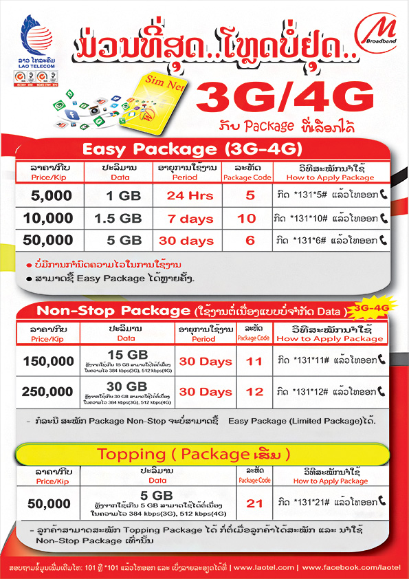 phanthanit: ຜະລິດຕະພັນ ແລະ ການບໍລິການ