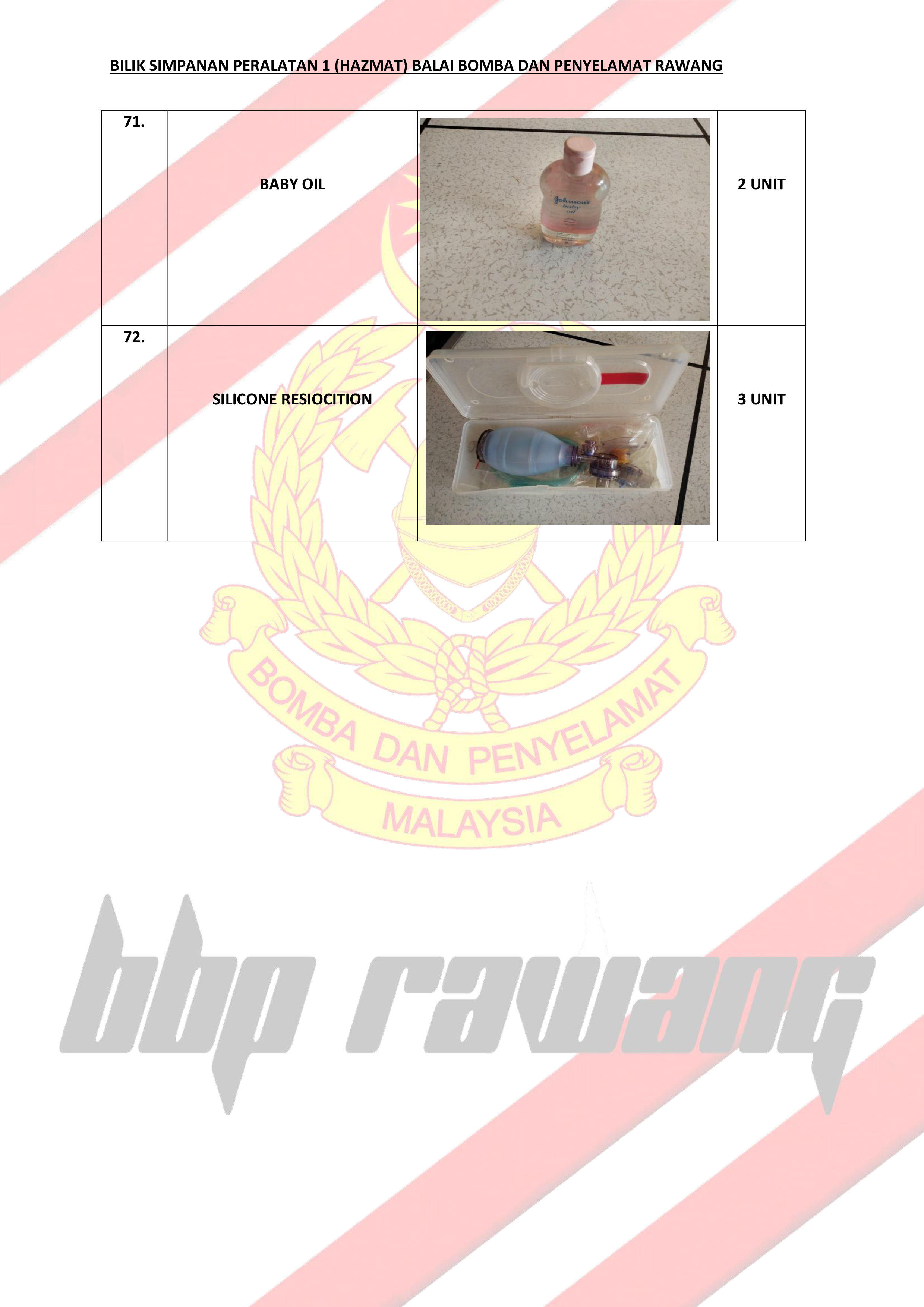 BILIK SIMPANAN PERALATAN HAZMAT ~ BALAI BOMBA DAN PENYELAMAT RAWANG