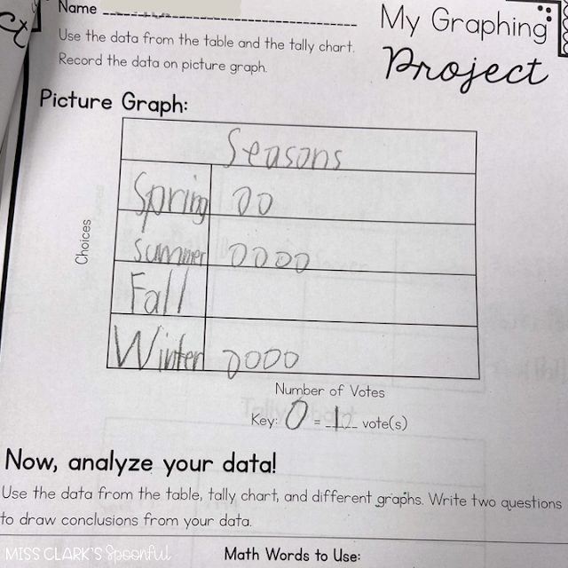 Make Graphing FUN with This Activity! - Miss Clark's Spoonful