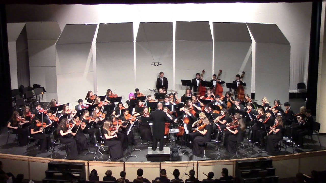 Confessions Of An Agile Coach Orchestration What It Is And Its