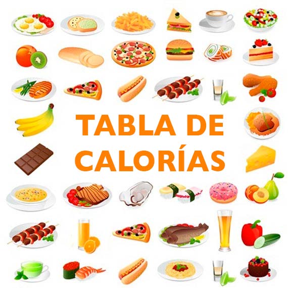 Nutrición : Calculo de Calorías Diarias