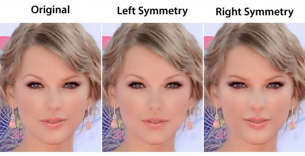 Biology Behind: Sexual Attraction among Humans - Science in the City