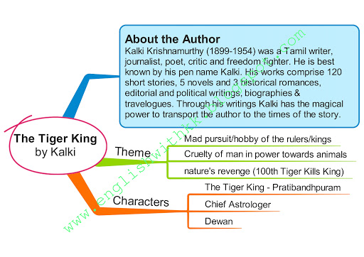 English Class: The Tiger King - Kalki Krishnamurthy