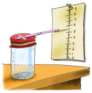 Meteorology: Lab 3 - Seasonality and Homemade Barometer