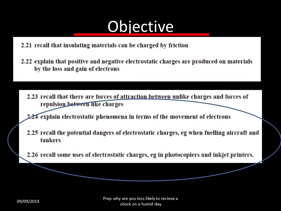 iGCSE Physics: Uses and Dangers of Static Electricity