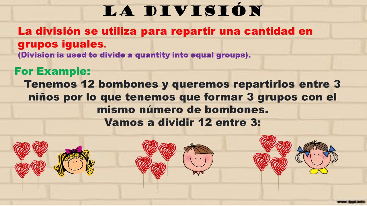 BLOG EDUCATIVO 3C: CLASE VIRTUAL ¿QUÉ ES LA DIVISIÓN?