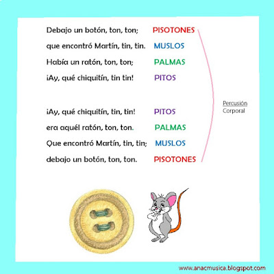 La música nos une.: Debajo un botón