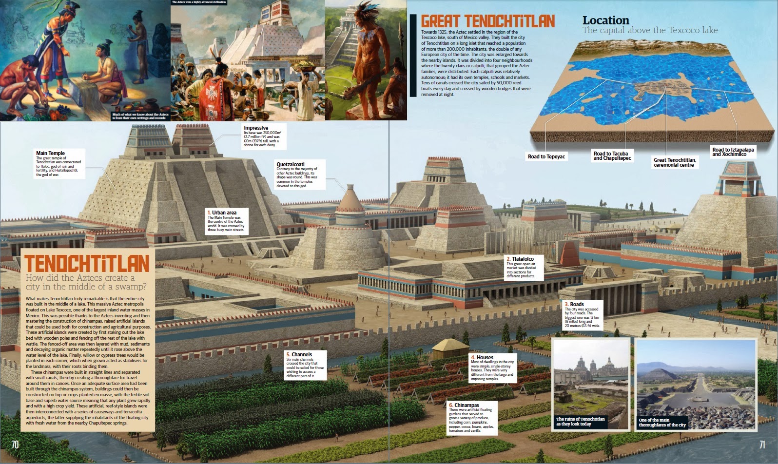 Old Maps, Expeditions and Explorations: Ancient Aztecs