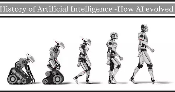 History of Artificial Intelligence - How AI evolved? - Atlearner: Learn ...