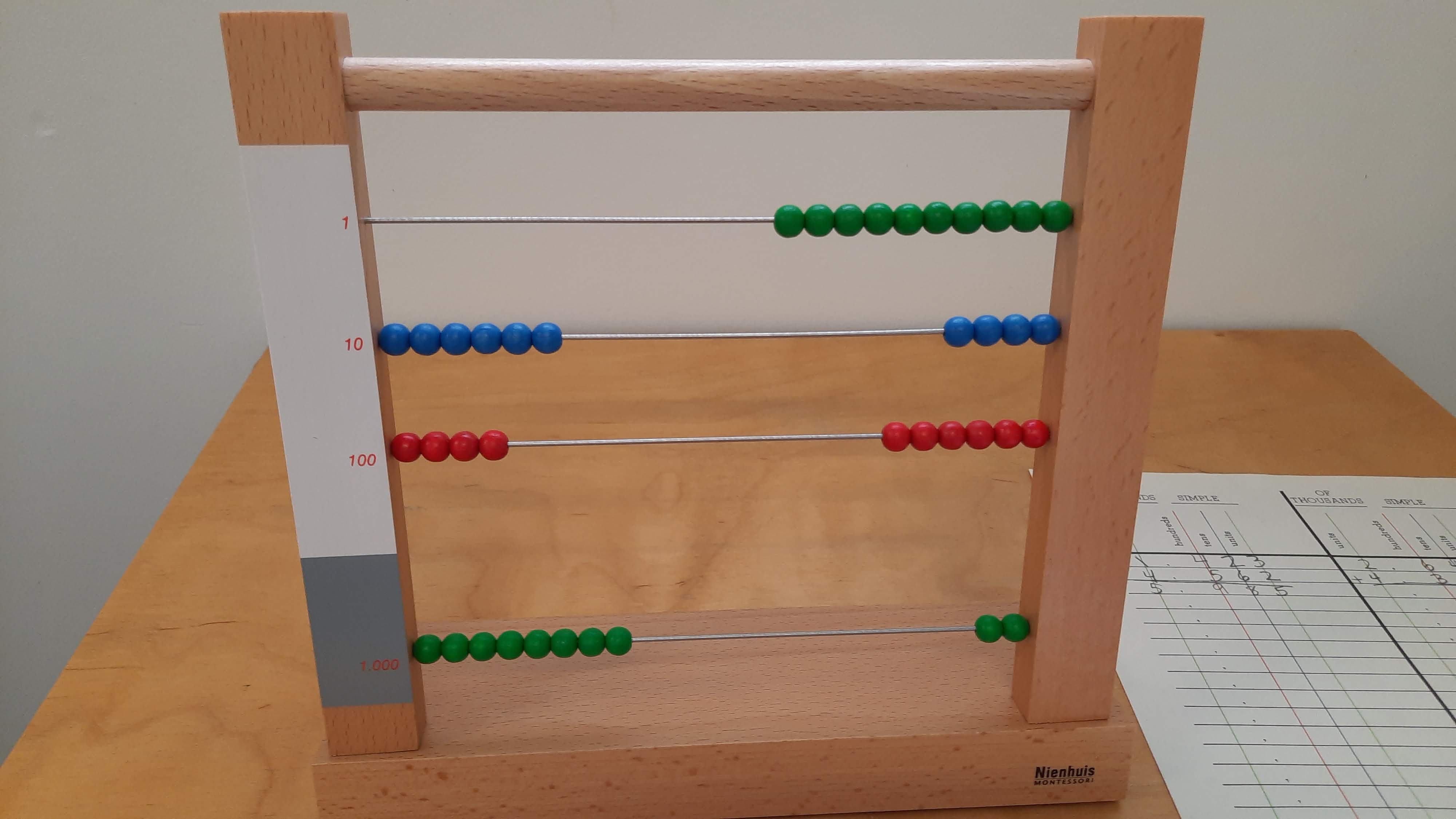 montessori magic: Math Materials ~ The Small Bead Frame ~ Operations ...