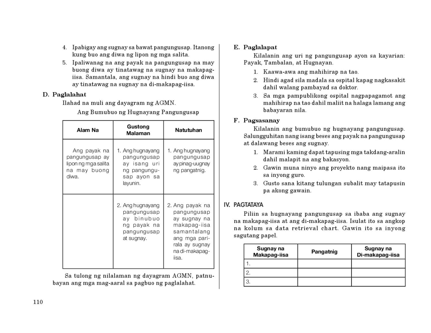 sugnay - philippin news collections