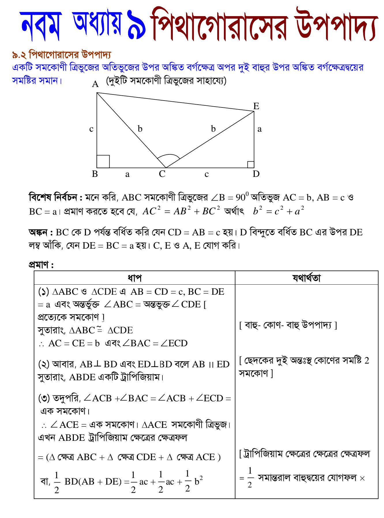 Class 8 Math Solution Chapter 9 class-8-math-solution-chapter-9