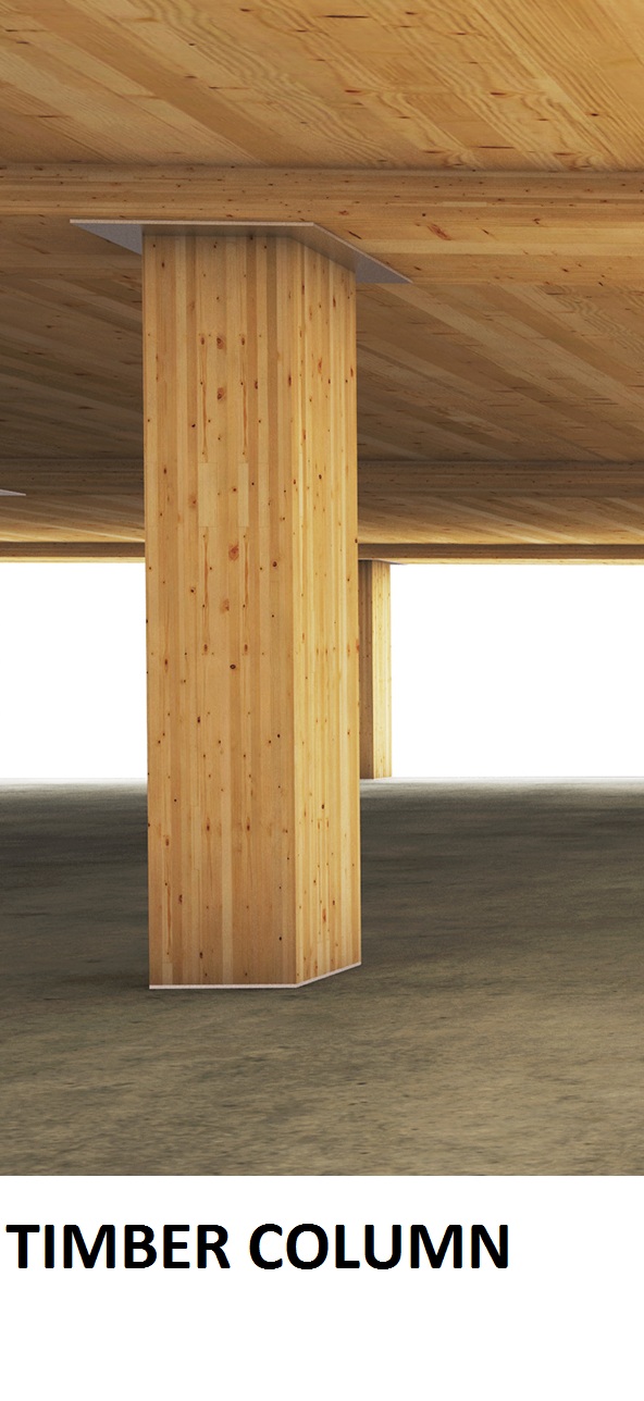 Civiltech-p: Column And Types Of Column