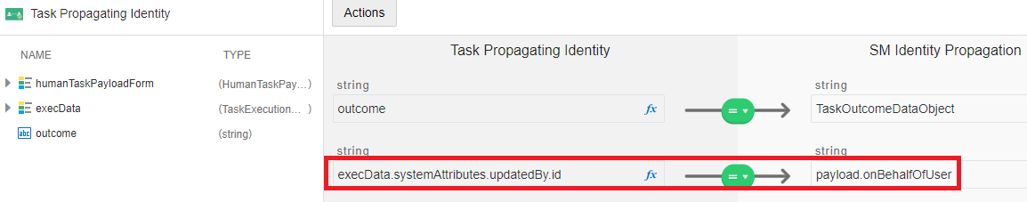 Confessions Of A Software Developer Oic Identity Propagation In Structured Process