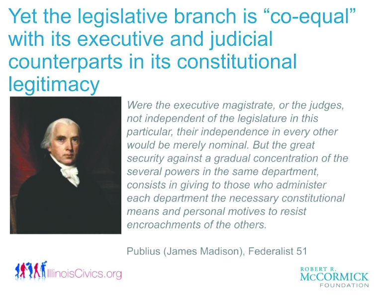 Understanding How the Government Works: Separation of Powers