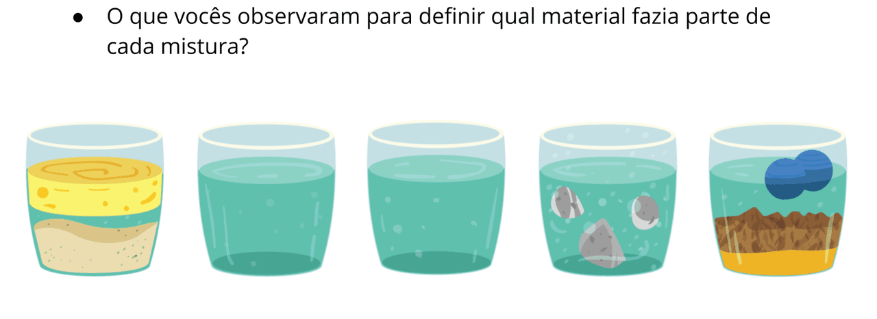 Conteúdo: Misturas Homogêneas e Heterogêneas