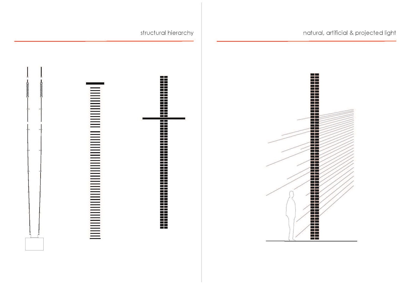 ARCH1202 Architectural Design Studio 4 - Benjamin Knowles: Project Two ...