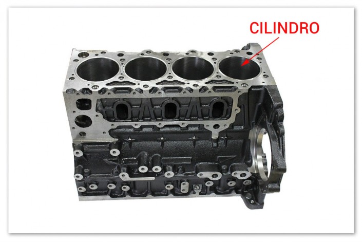 Reacondicionamiento de motores : Partes de un Block