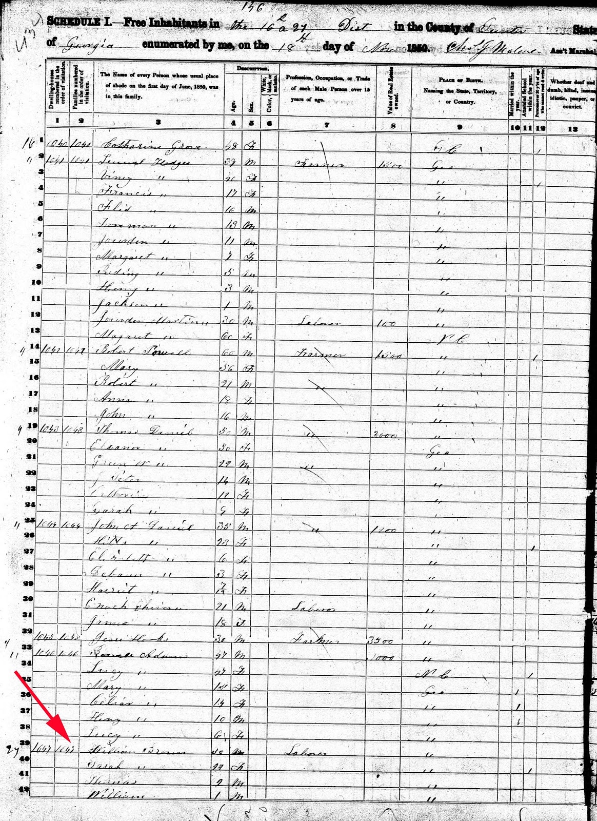 The Pendleton Genealogy Post: 52 Ancestors in 52 Weeks - In the Census