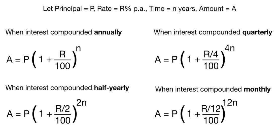 Let's Make It Simple