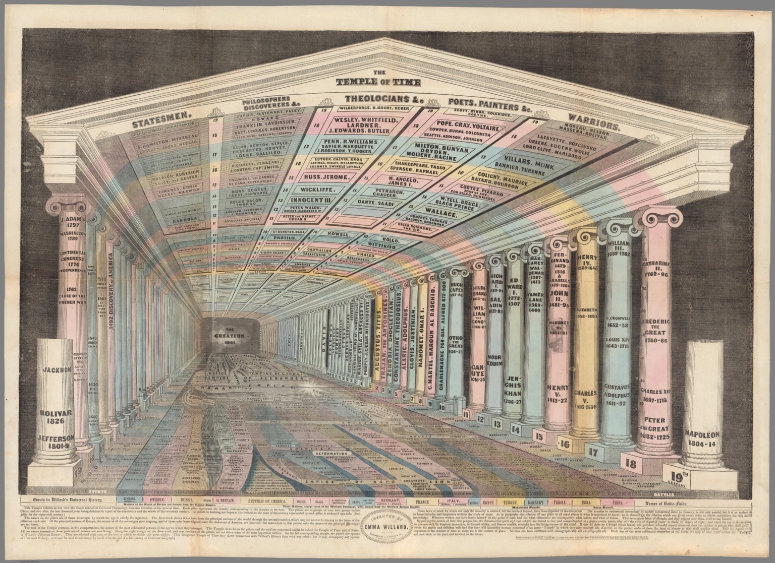 Biblical Studies and Technological Tools: Mapping Time