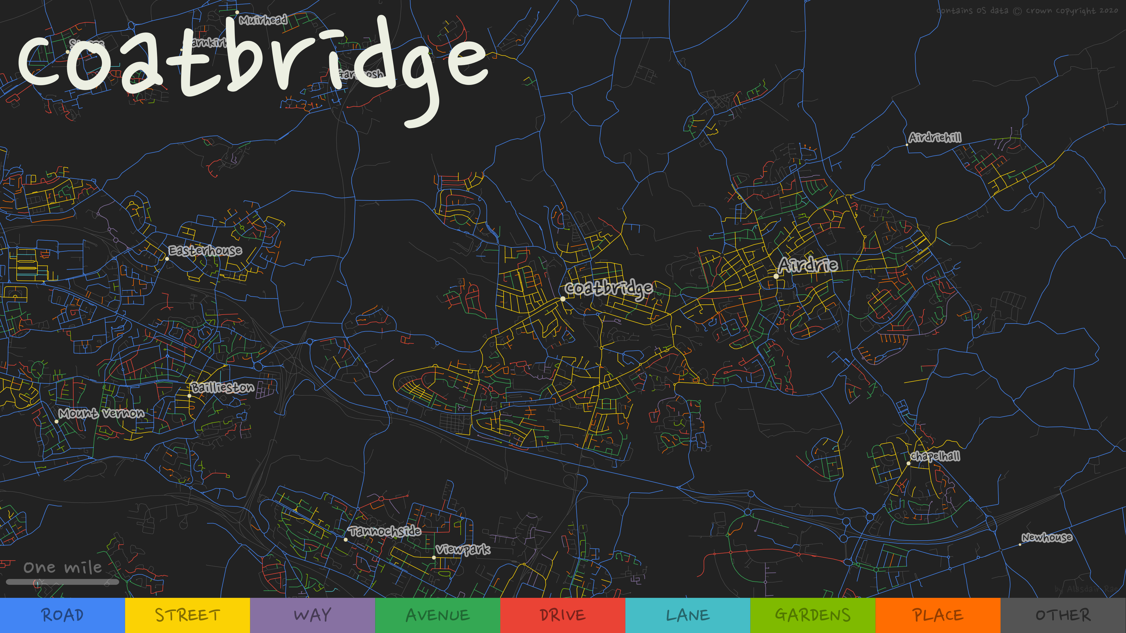 Stats, Maps n Pix: City street patterns