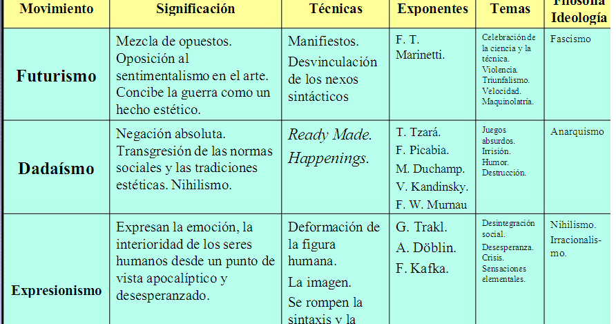 LITERATURA Y LÚDICA
